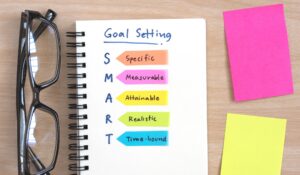 Setting SMART Goals for Behavior Intervention Plans - Behavior ...