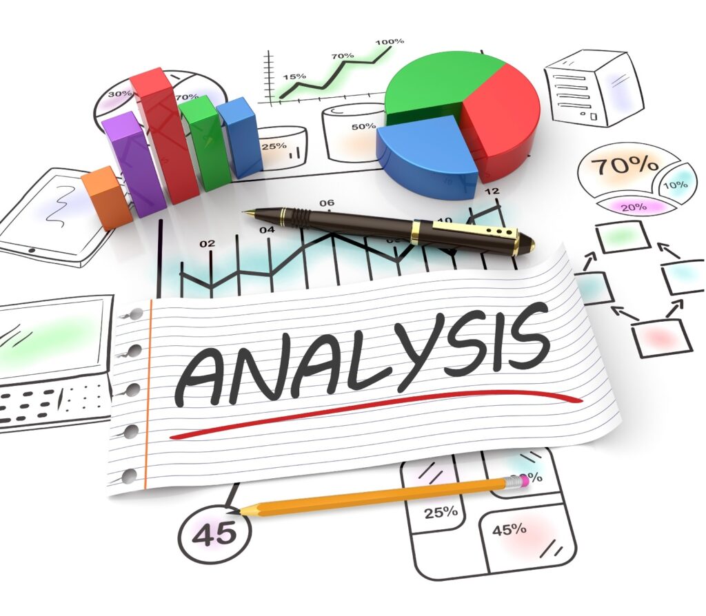 From Data to Action: How to Use ABC Behavior Charting Graphs